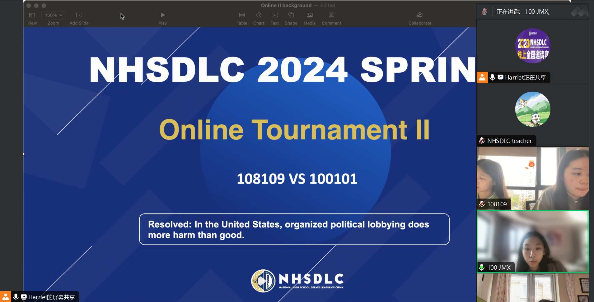 2024 NHSDLC Spring Online Tournament II - Results