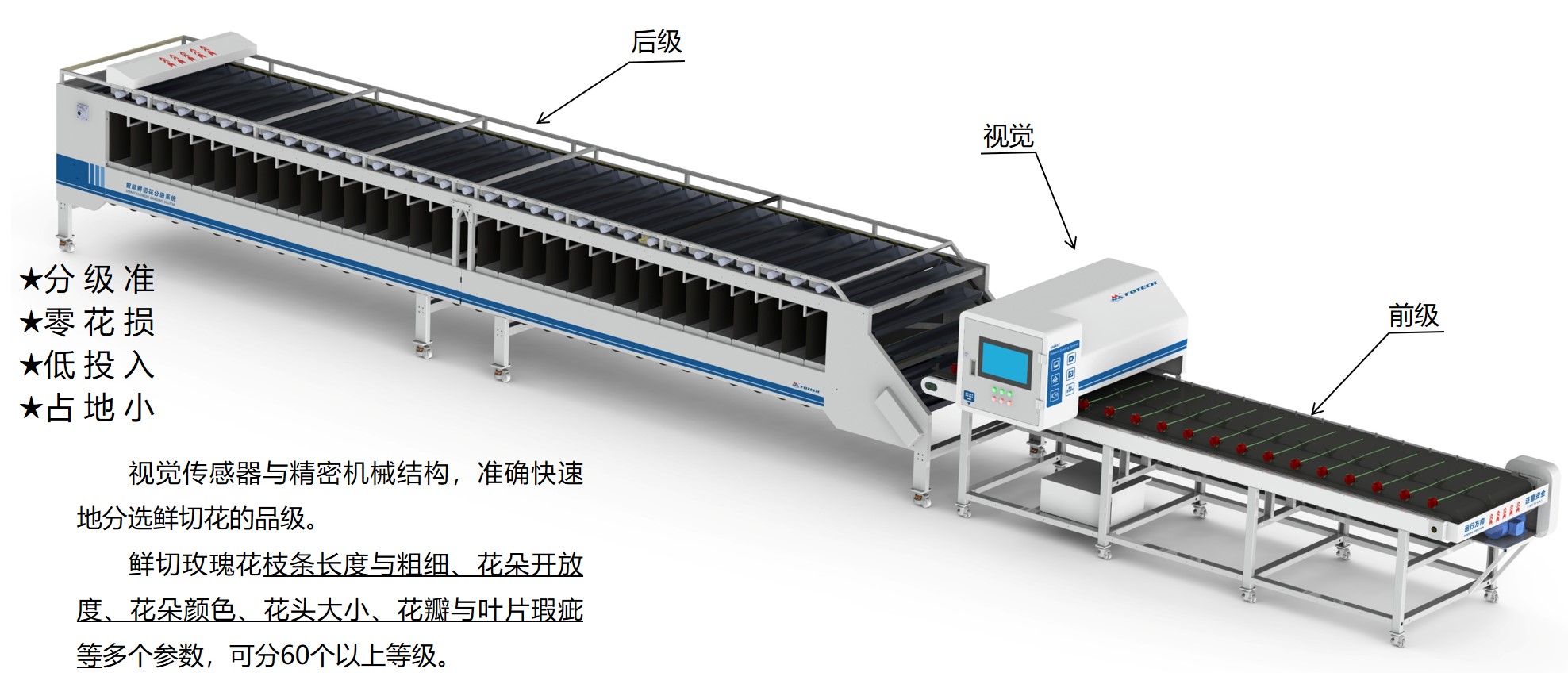 Agricultural Computer Vision Laboratory | 上线了sxl.cn
