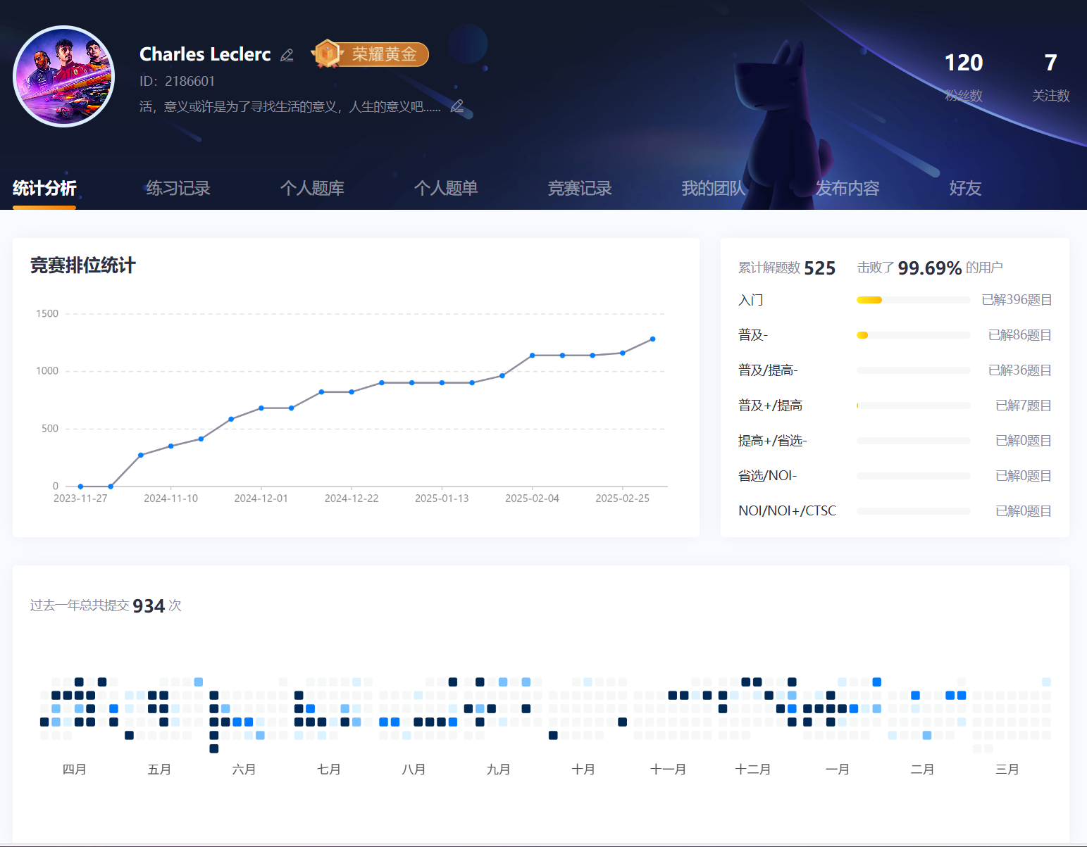 world-all-star-acgo-team-official | 上线了sxl.cn
