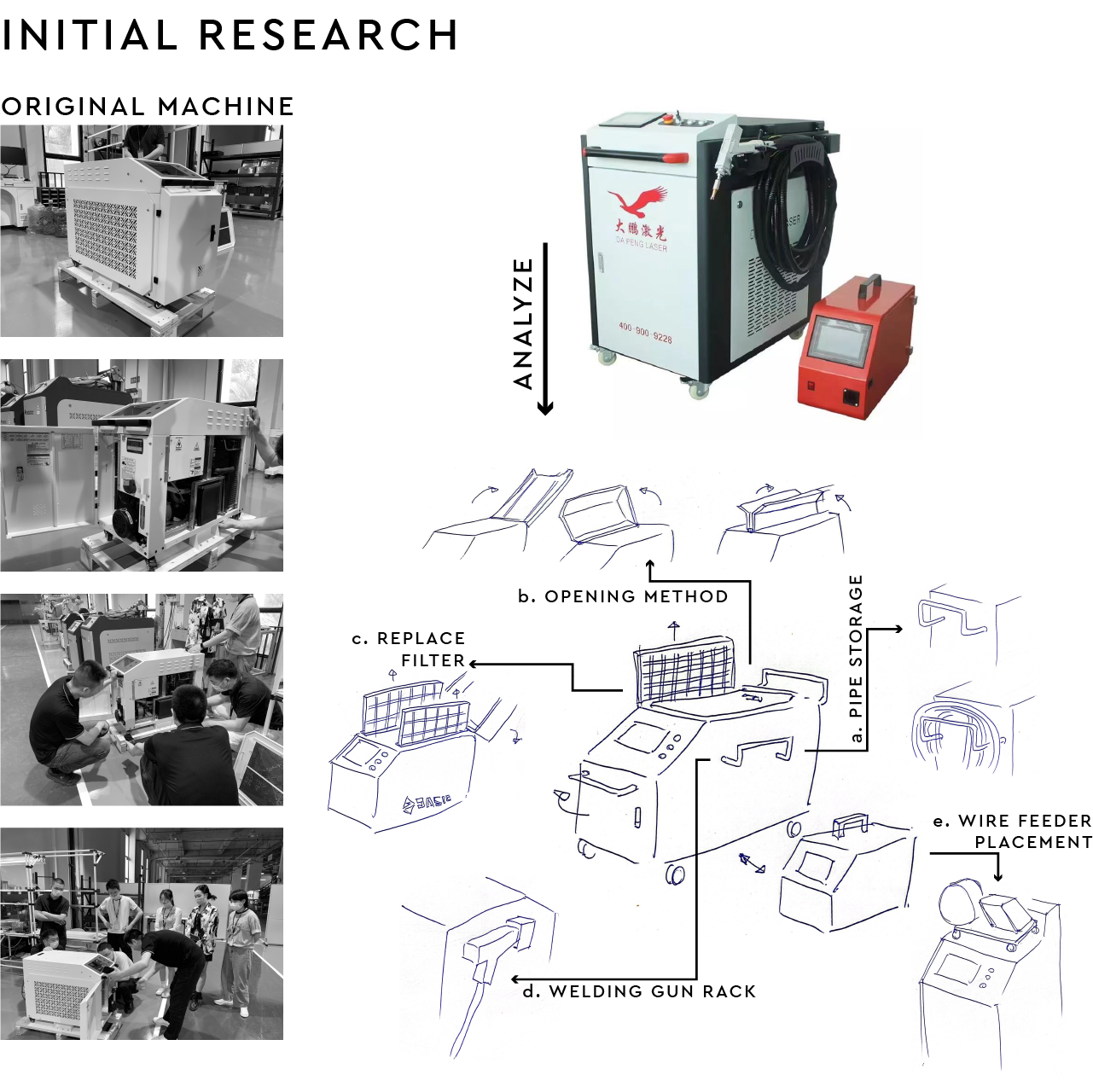 Laser Welding Machine Design - welding machine design